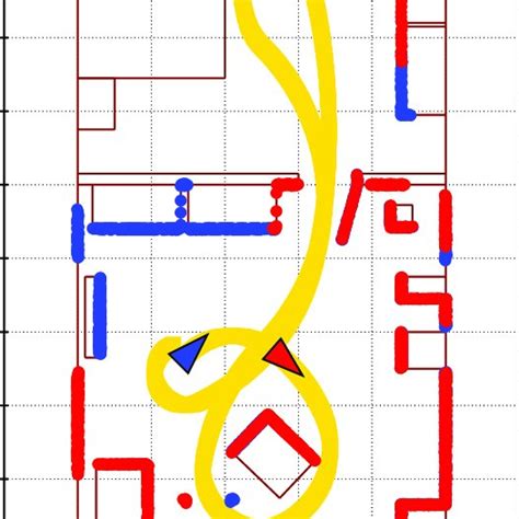 Simulation Framework An Example Of A Map Robot Trajectory Yellow Download Scientific