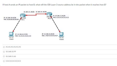 Solved Refer To The Exhibit Below Host A Is Communicating