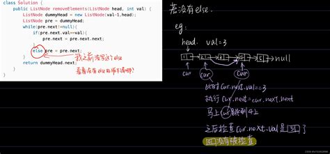 力扣刷题记录(java)按代码随想录顺序——链表篇java力扣刷题 Csdn博客 力扣刷题记录(java)按代码随想录顺序——链表篇java力扣刷题 Csdn博客