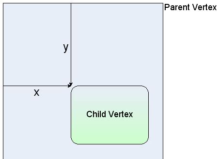 MxGraph User Manual JavaScript Client