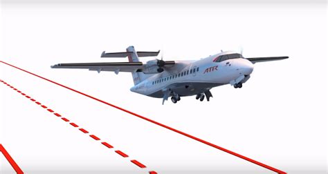 Desarrollo Defensa Y Tecnologia Belica Atr Lanza El Atr 42 600s Stol
