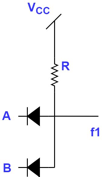 Analog Intuition GATE VLSI DIODE LOGIC