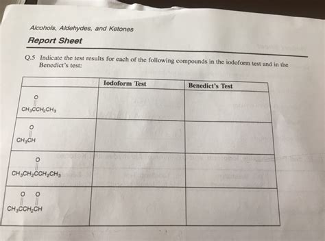 Solved Draw All The Possible Condensed Structural Formulas