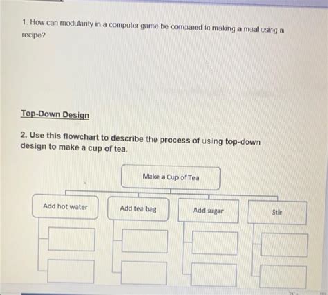 Solved 1 How Can Modularity In A Computer Game Be Compared