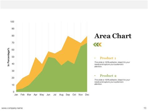 Bitcoin Powerpoint Presentation Slides Presentation Graphics Presentation PowerPoint Example
