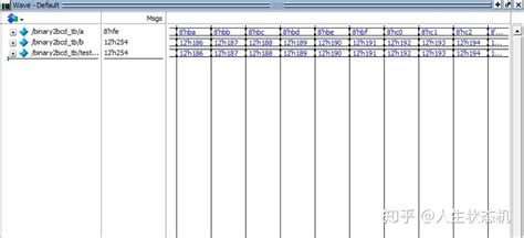 走近fpga 之二进制转bcd码 知乎