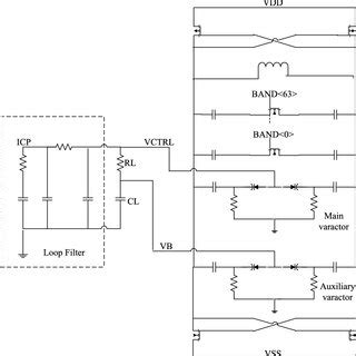 Proposed Circuit Implementation Download Scientific Diagram