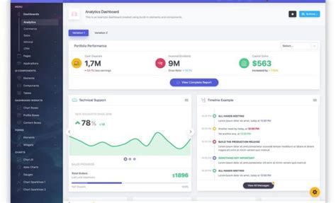 Efficient React Admin Dashboard Template Boost Workflow DashboardMarket
