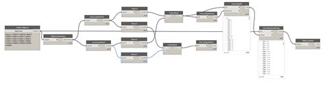 Delete Duplicate Lines Civil 3d Dynamo
