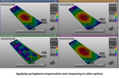 How To Calculate And Mitigate Springback Effect In Sheet Metal