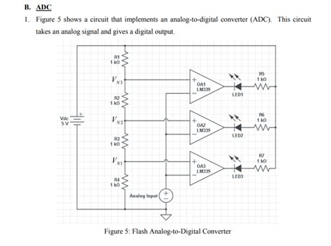 Solved B ADC Figure Shows A Circuit That Implements An Chegg
