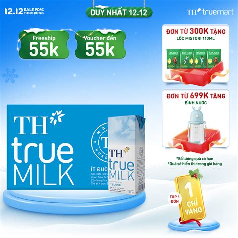 Metric Nền tảng Số liệu E commerce