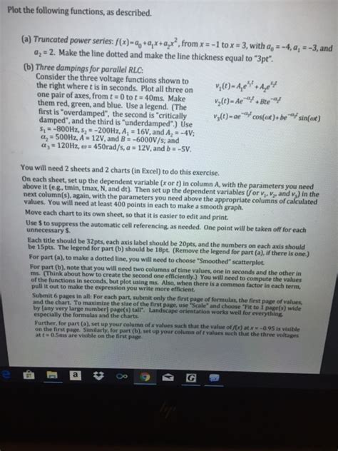Solved Plot The Following Functions As Described A Chegg