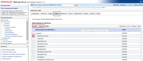 Tech Mastery Deep Dives Into Aem Cloud Technologies Ai Innovations And Advanced Marketing