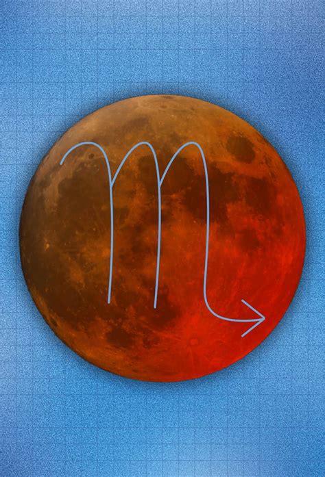 How The Lunar Eclipse On March 14 2025 Affects Your Zodiac Sign Yourtango