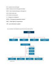 Week 1 CM.docx - ICS = Incident Command System NIMS = National Incident ...
