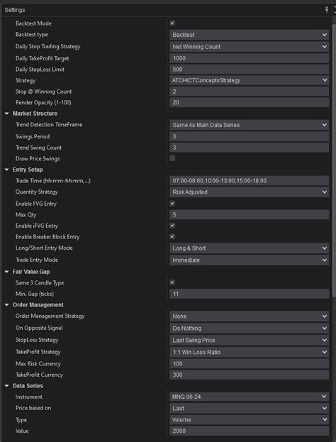 ICT Concepts Strategy For NinjaTrader 8 Automated Trading Ch