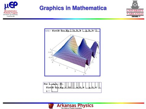 ppt nanostructure modeling an introduction to mathematica programming
