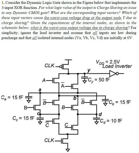 SOLVED Consider The Dynamic Logic Gate Shown In The Figure Below That Implements The Input