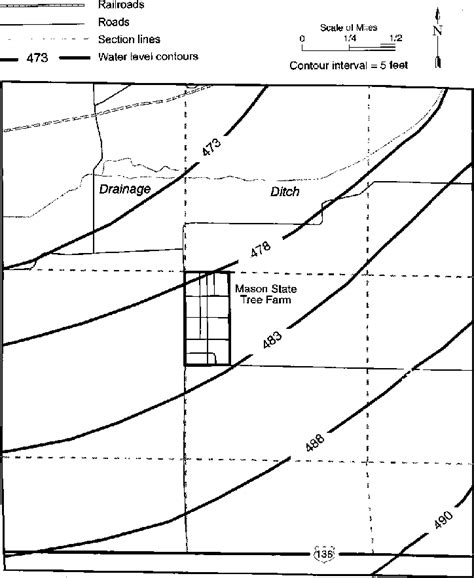 Area Used In Modflow Simulation Showing Model Boundaries Download Scientific Diagram