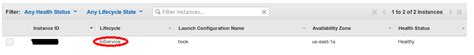 Aws Auto Scaling Lifecycle Hooks To The New Blog