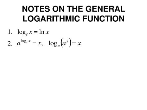 Logarithmic Functions Jmap At George Moss Blog