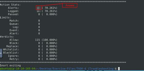 Tryhackme Snort Challenge — The Basics — Task 6 Troubleshooting Rule