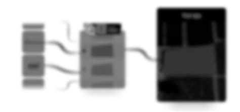 How To Integrate Field Boundaries