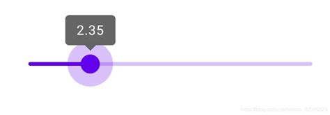 Android Material 常用组件详解（六）—— Progress Indicators、slider 使用详解android Linearprogressindicator Csdn博客