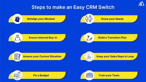 Seamless Crm Switch A Team Friendly Ultimate Guide