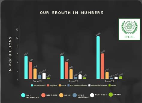 Kamran Awan Posted On Linkedin