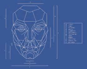 AI That Can Determine A Persons Sexuality From Photos Shows The Dark Side Of The Data Age