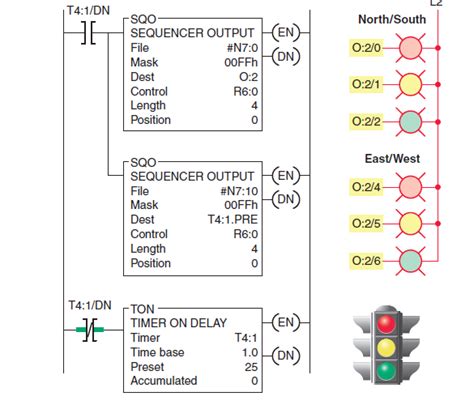 Solved 3 Answer Each Of The Following With Reference To