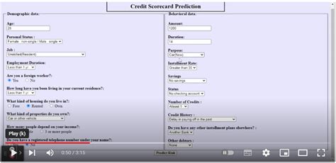 GitHub Shrutibalan4591 South German Credit Risk Classification This