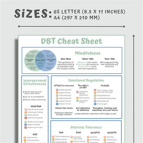Dbt Skills Cheat Sheet Borderline Personality Therapy Worksheet Pdf