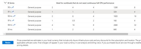 Microsoft Azure Resize A Azure Virtual Machine For Windows Or Linux Servers GeeksforGeeks