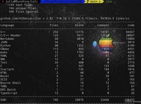 leveldb源码分析（一）安装编译和简单demo leveldb源码下载 csdn博客
