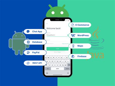 Android Mobile App Developed Using Java Expert Java Developer Upwork