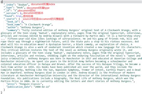 二ElasticSearch的认识索引类型文档 随风行云 博客园