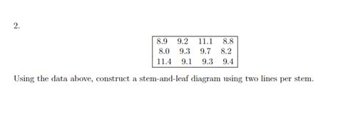Solved Using The Data Above Construct A Stem And Leaf Chegg Com