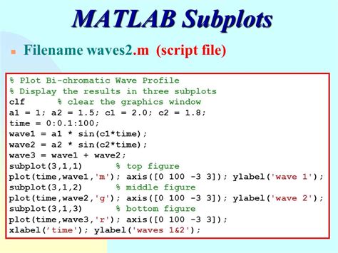 Matlab Graphics One Of The Best Things About Matlab Is Interactive