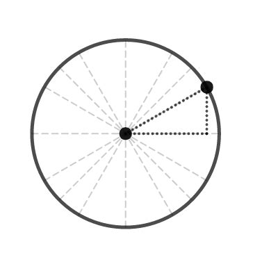 Desmos Graphing Calculator