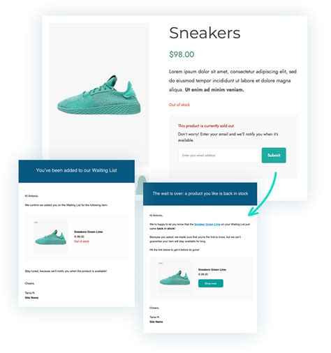 Yith Woocommerce Waitlist Premium