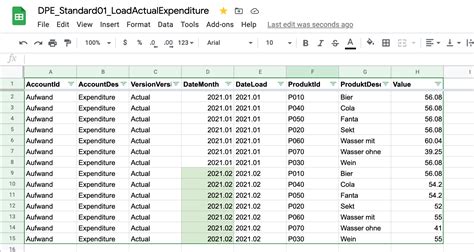 Sap Analytics Cloud Update Of Actuals In Rolling F Sap Community