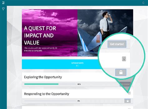 Next Generation Elearning Learning Quests Combine Original Content Story Curation And