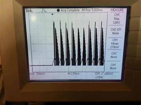 DRV Current Control Issue Motor Drivers Forum Motor Drivers TI