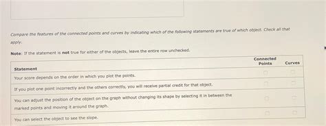 Solved Some Questions Will Ask You To Interpret A Given Chegg