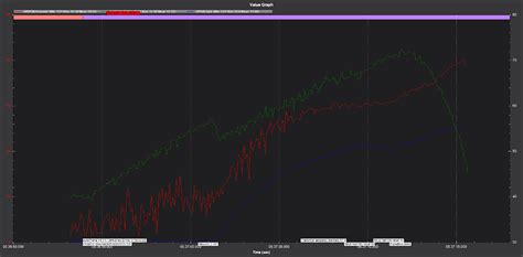 Ardupilot Quad Plane Unexpected Crash VTOL Plane ArduPilot Discourse