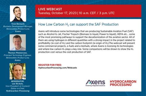 Yvon Bernard On Linkedin Saf Hydrogen