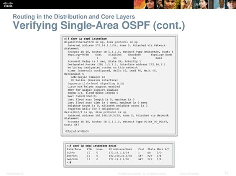Ppt Chapter 5 Adjust And Troubleshoot Single Area Ospf Powerpoint Presentation Id 2259868